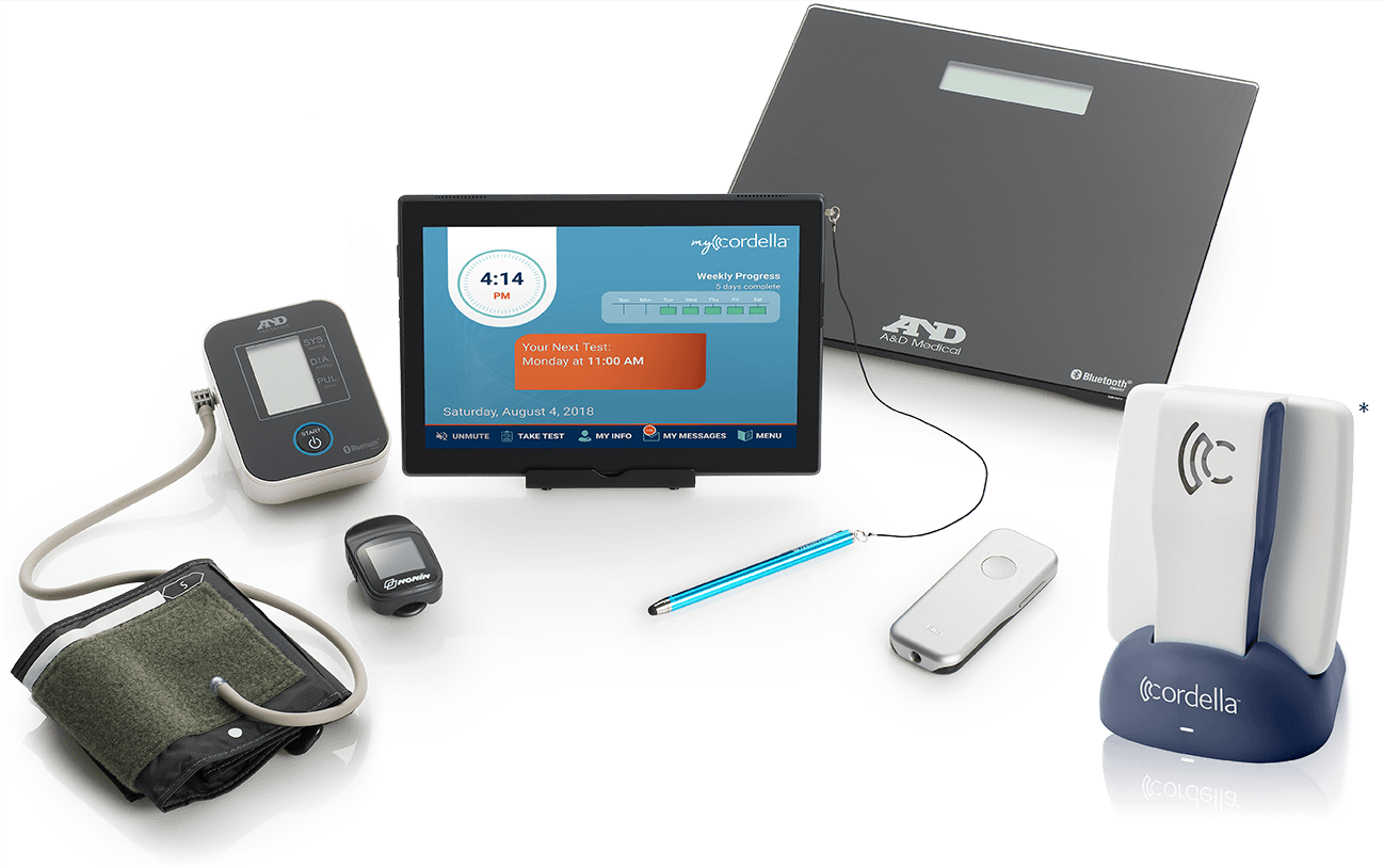 The Impact of Heart Failure - Endotronix Endotronix